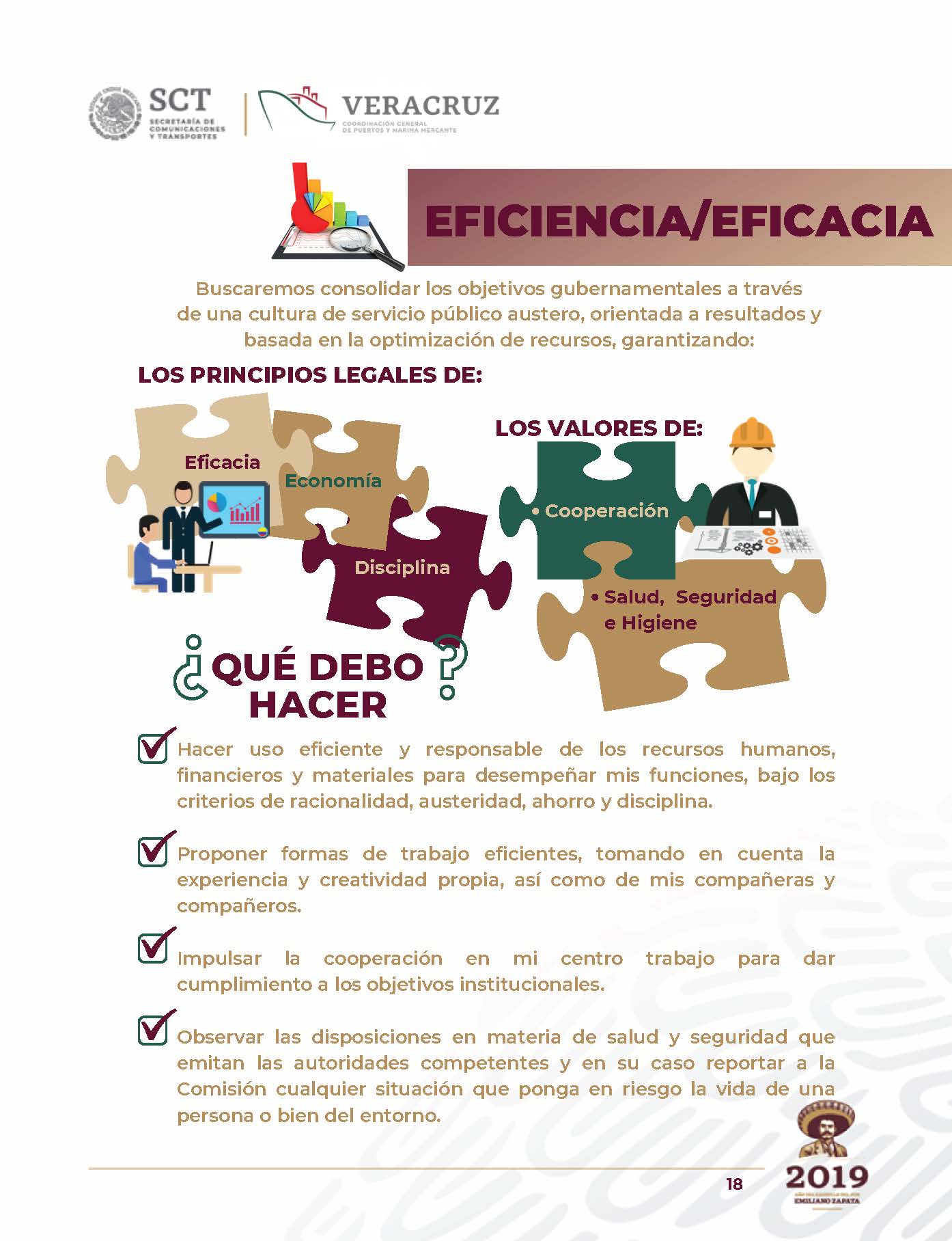 Código de Conducta 2019